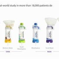 Aerochamber Age Size Chart | Aerochamber Plus Mask Size – LZBN