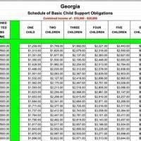 Child Support Payment Chart Arkansas - Best Picture Of Chart Anyimage.Org