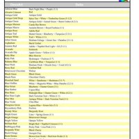 Decoart Americana Color Conversion Chart To Delta Ceramcoat - Best ...