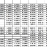 Military Retirement Pay Chart 2019 Dfas - Best Picture Of Chart ...